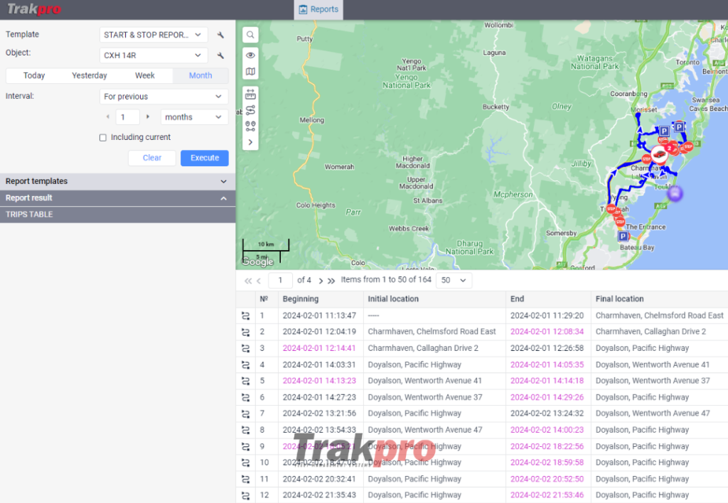 Features – Trakpro